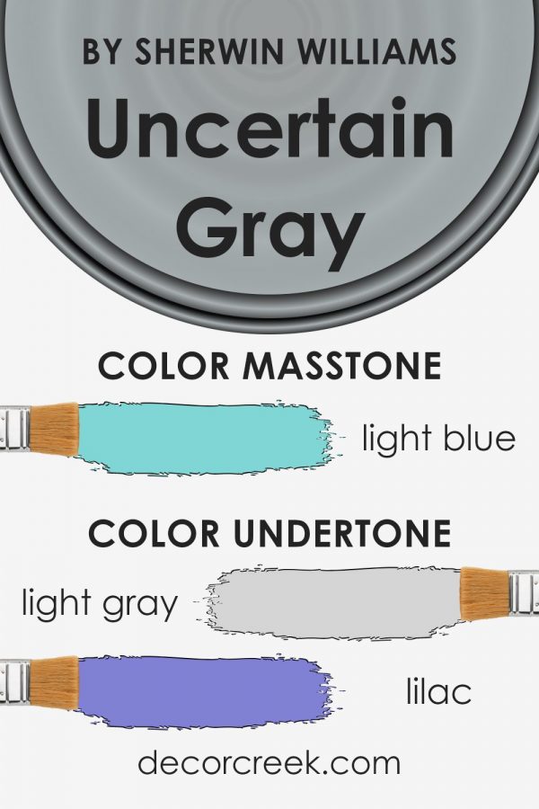 Uncertain Gray SW 6234 Paint Color by Sherwin Williams - DecorCreek