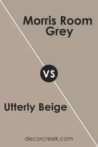 Utterly Beige SW 6080 Paint Color by Sherwin Williams - DecorCreek