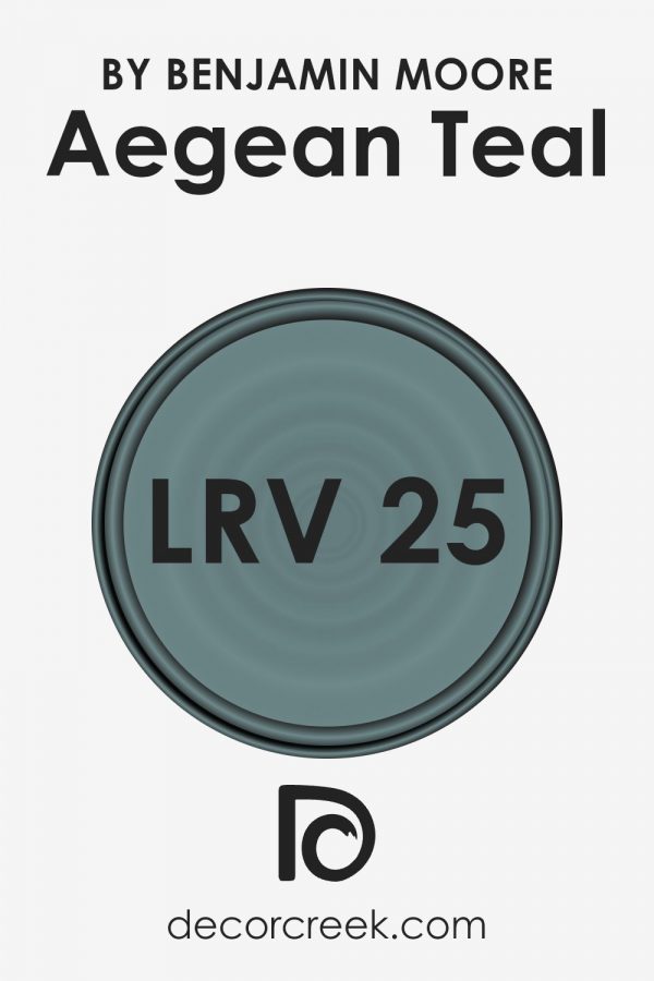 Aegean Teal 2136-40 Paint Color by Benjamin Moore - DecorCreek