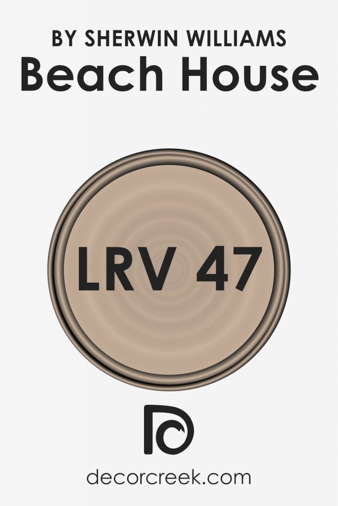 Beach House SW 7518 Paint Color by Sherwin Williams - DecorCreek