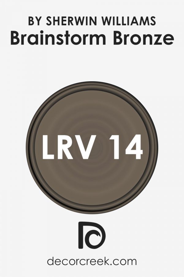 Brainstorm Bronze SW 7033 Paint Color by Sherwin Williams - DecorCreek