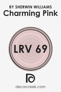 Charming Pink SW 6309 Paint Color by Sherwin Williams - DecorCreek