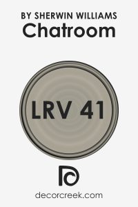 Chatroom SW 6171 Paint Color by Sherwin Williams - DecorCreek