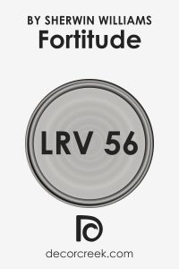 Fortitude SW 9562 Paint Color by Sherwin Williams - DecorCreek