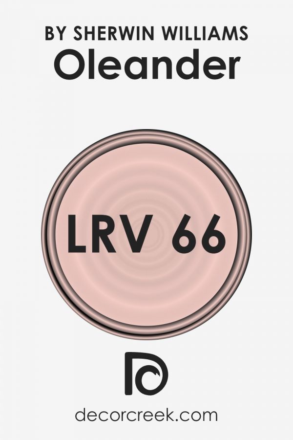 Oleander SW 6603 Paint Color by Sherwin Williams - DecorCreek