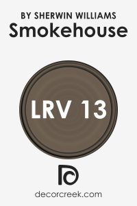 Smokehouse SW 7040 Paint Color by Sherwin Williams - DecorCreek