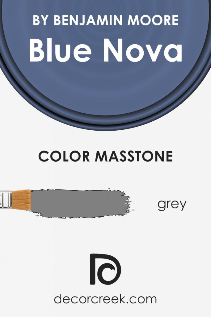 Blue Nova 825 Paint Color by Benjamin Moore - DecorCreek