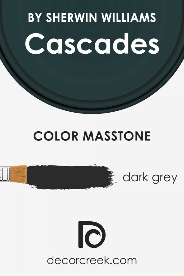 Cascades SW 7623 Paint Color by Sherwin Williams - DecorCreek