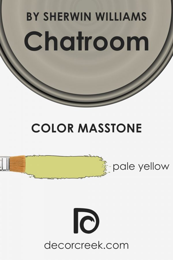 Chatroom SW 6171 Paint Color by Sherwin Williams - DecorCreek