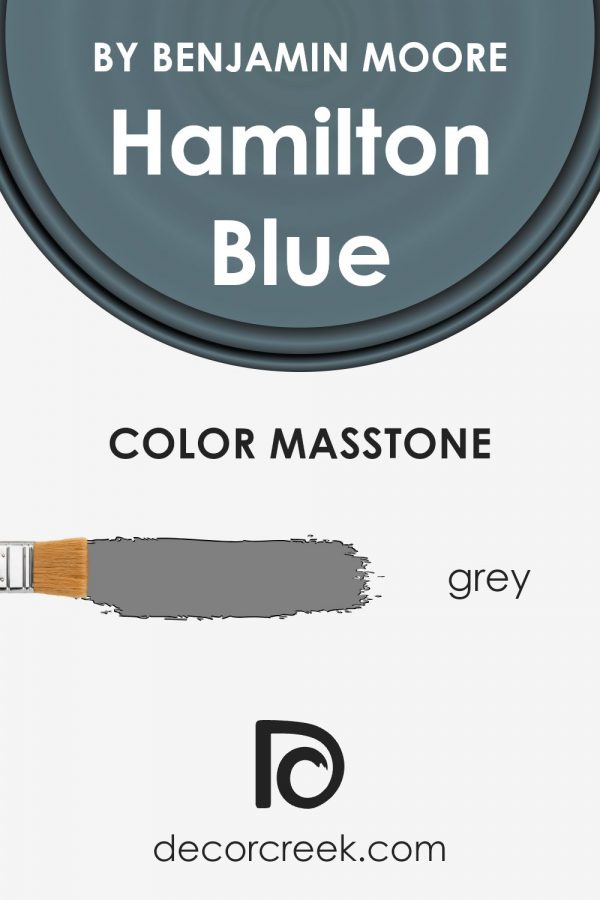 Hamilton Blue HC-191 Paint Color by Benjamin Moore - DecorCreek