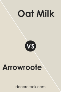 Arrowroote SW 9502 Paint Color by Sherwin Williams - DecorCreek
