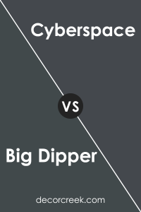 Big Dipper SW 9645 Paint Color by Sherwin Williams - DecorCreek