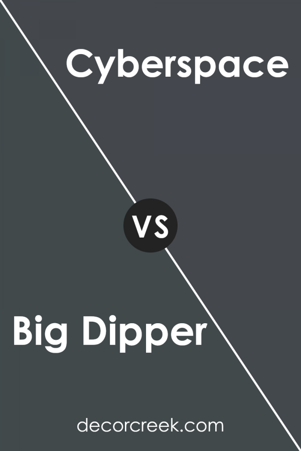 Big Dipper SW 9645 Paint Color by Sherwin Williams - DecorCreek