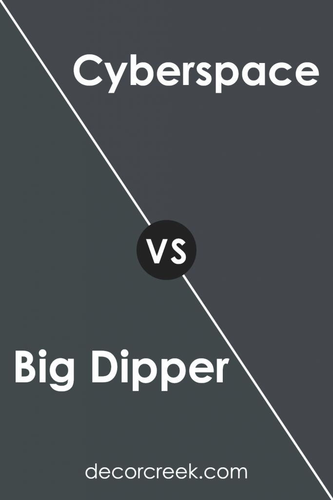 Big Dipper SW 9645 Paint Color by Sherwin Williams - DecorCreek