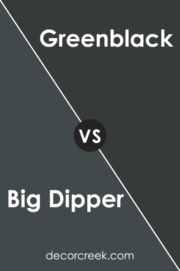 Big Dipper SW 9645 Paint Color by Sherwin Williams - DecorCreek