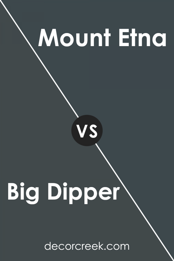 Big Dipper SW 9645 Paint Color by Sherwin Williams - DecorCreek