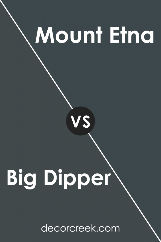 Big Dipper SW 9645 Paint Color by Sherwin Williams - DecorCreek