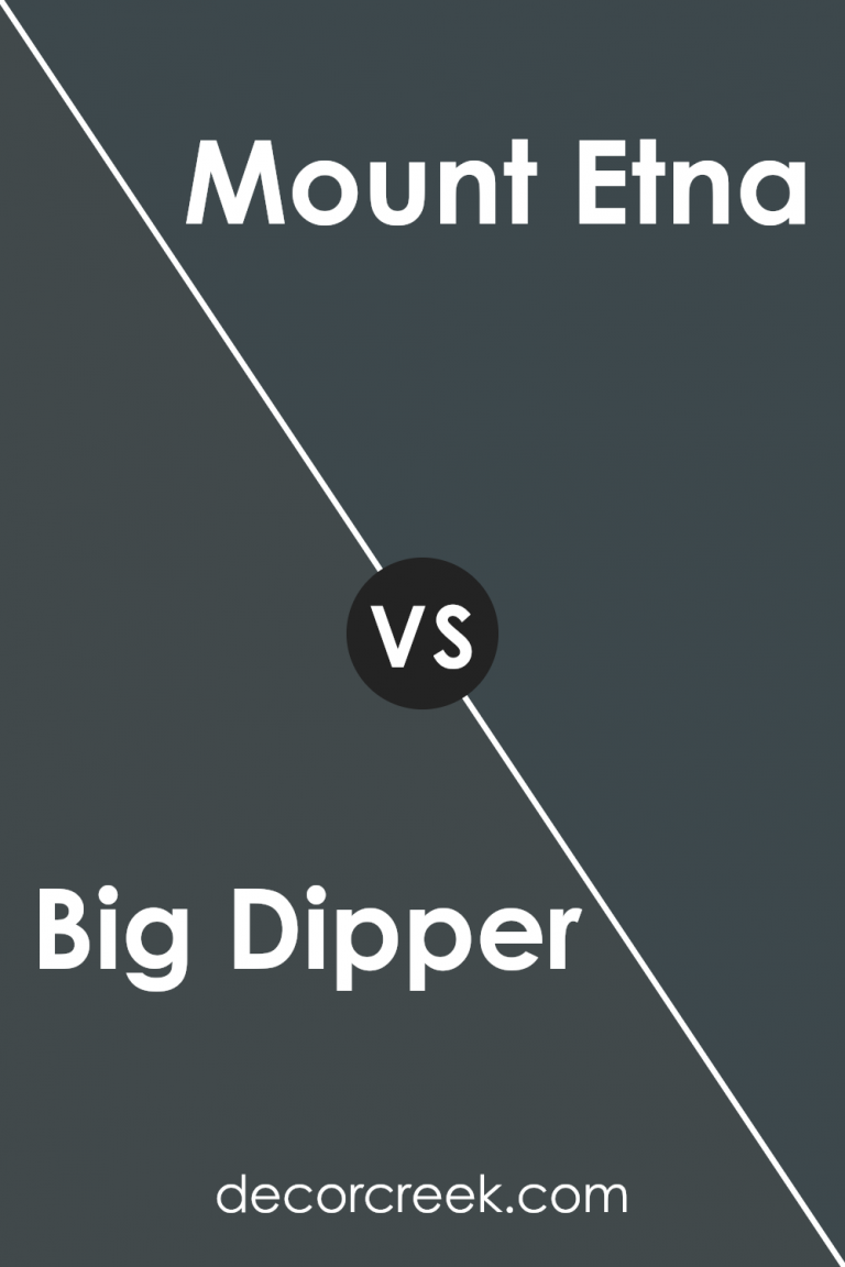 Big Dipper SW 9645 Paint Color by Sherwin Williams - DecorCreek