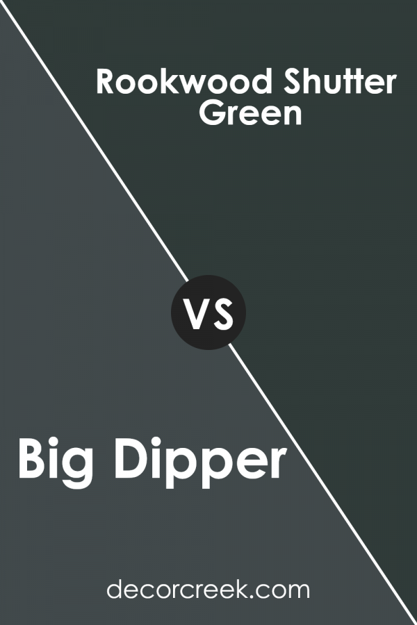 Big Dipper SW 9645 Paint Color by Sherwin Williams - DecorCreek