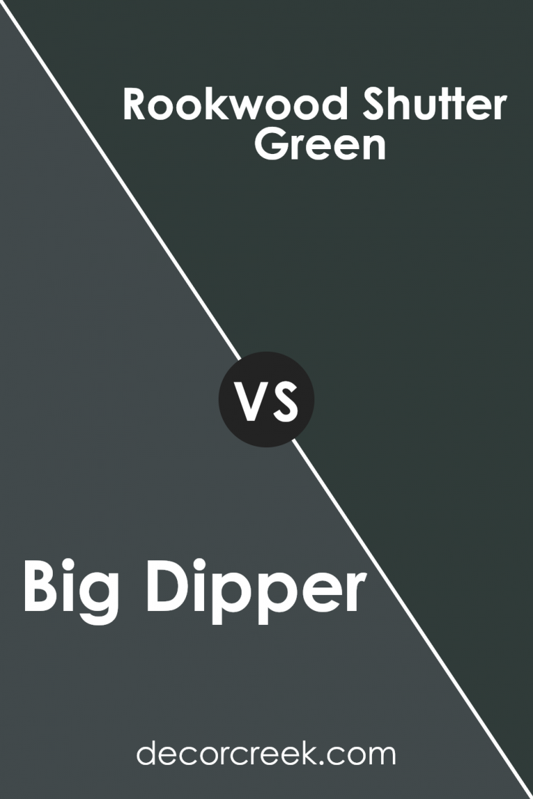 Big Dipper SW 9645 Paint Color by Sherwin Williams - DecorCreek