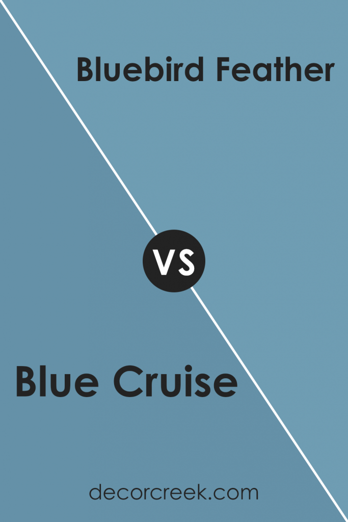 Blue Cruise SW 7606 Paint Color by Sherwin Williams - DecorCreek