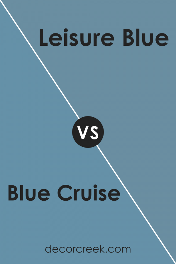 Blue Cruise SW 7606 Paint Color by Sherwin Williams - DecorCreek