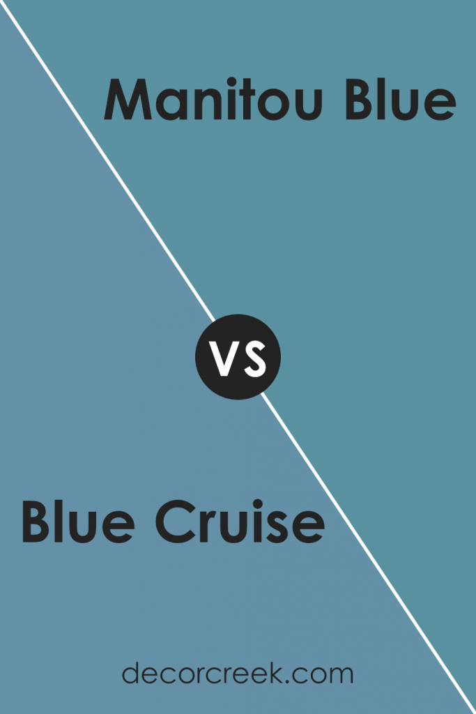 Blue Cruise SW 7606 Paint Color by Sherwin Williams - DecorCreek