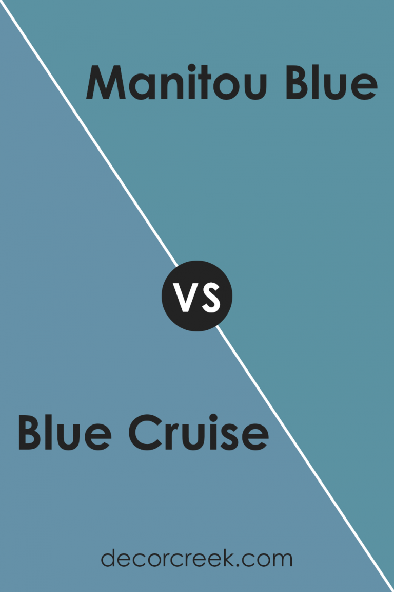 Blue Cruise SW 7606 Paint Color by Sherwin Williams - DecorCreek