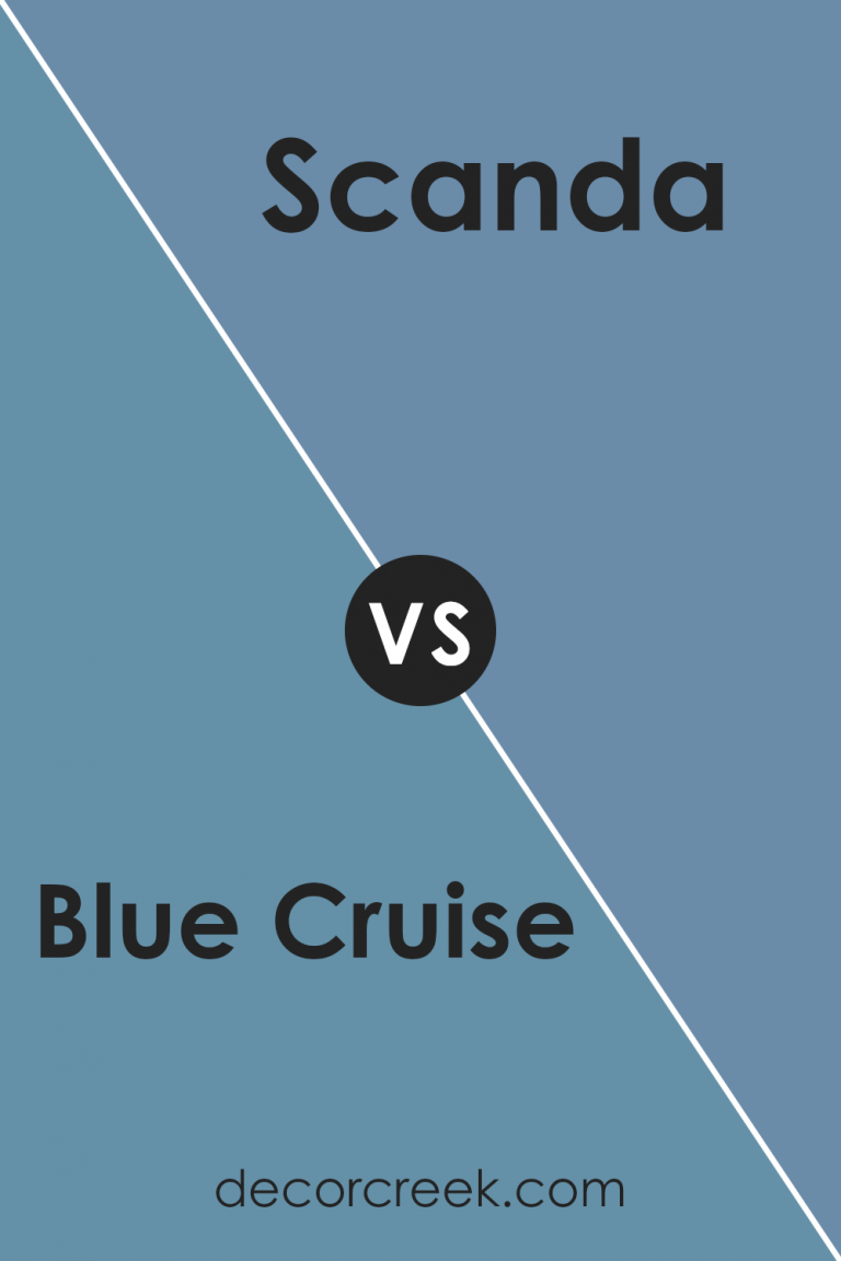 Blue Cruise SW 7606 Paint Color by Sherwin Williams - DecorCreek