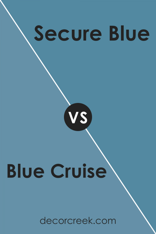 Blue Cruise SW 7606 Paint Color by Sherwin Williams - DecorCreek