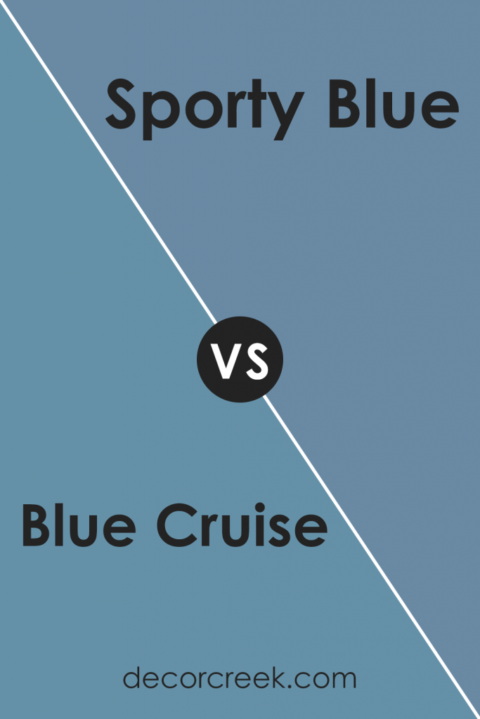 Blue Cruise SW 7606 Paint Color by Sherwin Williams - DecorCreek