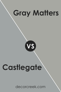 Castlegate SW 9558 Paint Color by Sherwin Williams - DecorCreek