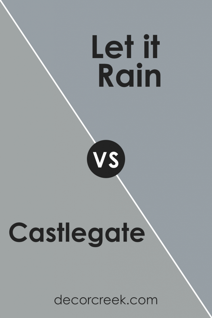 Castlegate SW 9558 Paint Color by Sherwin Williams - DecorCreek