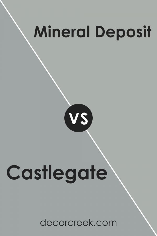 Castlegate SW 9558 Paint Color by Sherwin Williams - DecorCreek