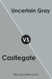 Castlegate SW 9558 Paint Color by Sherwin Williams - DecorCreek