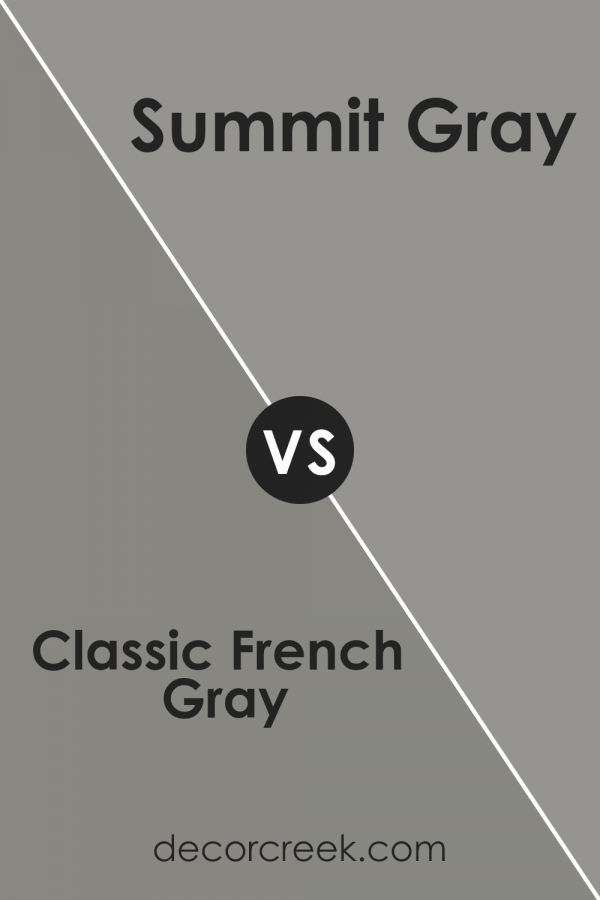 Classic French Gray SW 0077 Paint Color by Sherwin Williams - DecorCreek