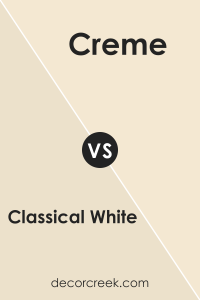 Classical White SW 2829 Paint Color by Sherwin Williams - DecorCreek