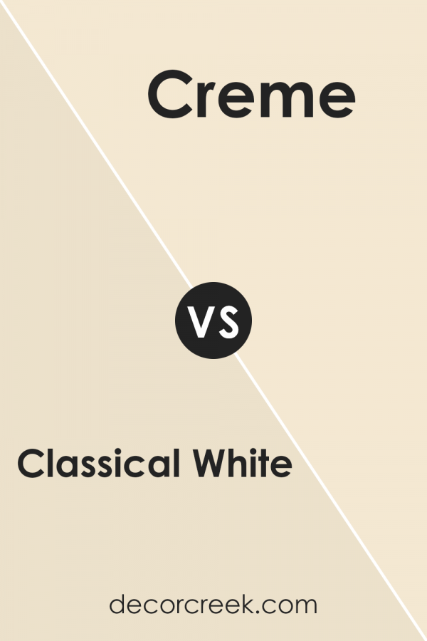Classical White SW 2829 Paint Color by Sherwin Williams - DecorCreek