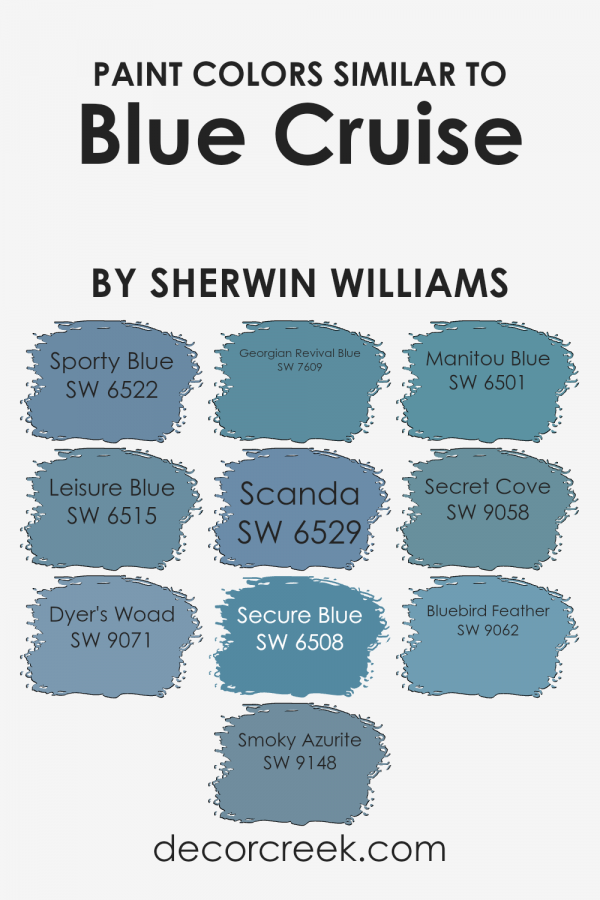 Blue Cruise SW 7606 Paint Color by Sherwin Williams - DecorCreek