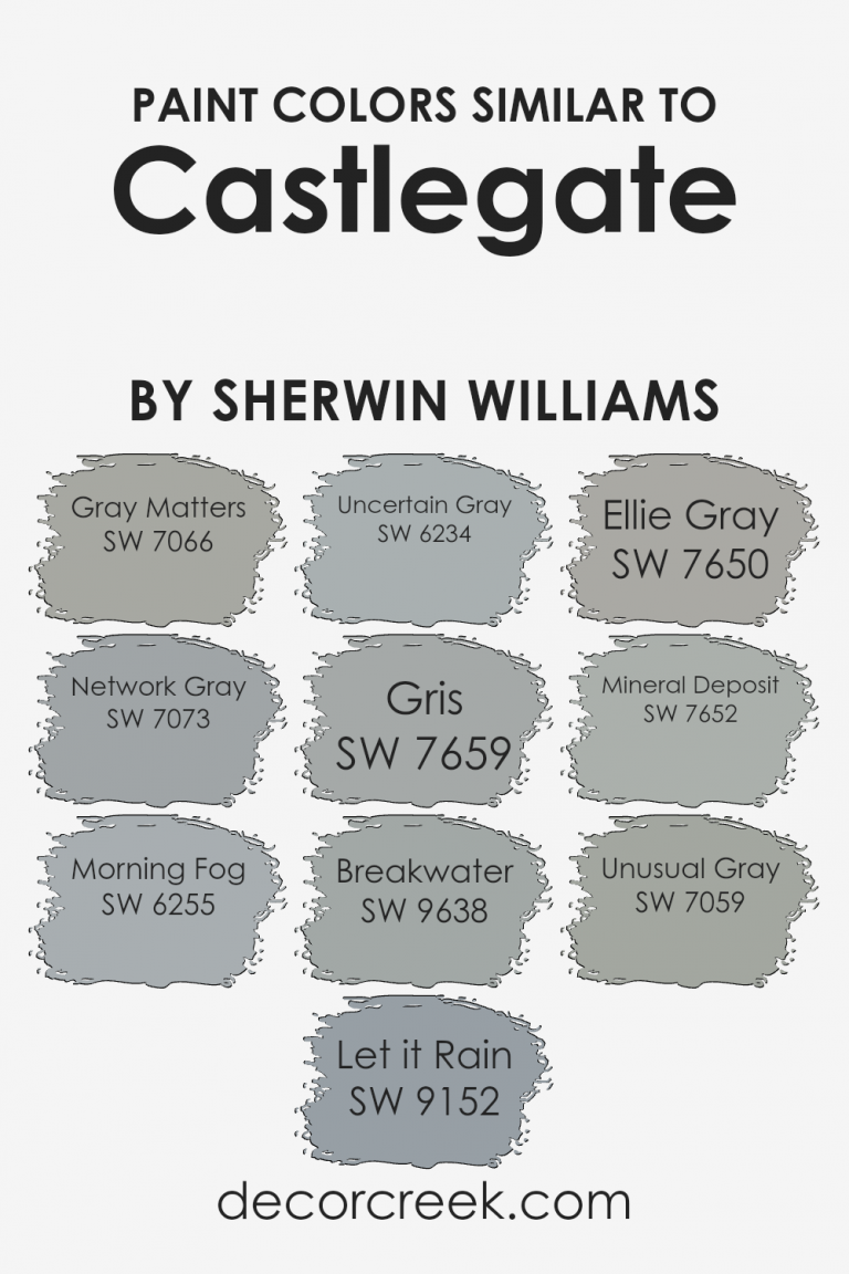 Castlegate SW 9558 Paint Color by Sherwin Williams - DecorCreek