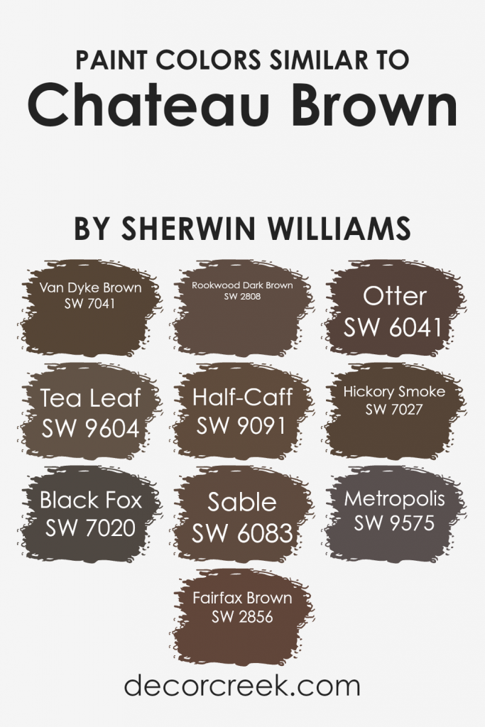 Chateau Brown SW 7510 Paint Color by Sherwin Williams - DecorCreek