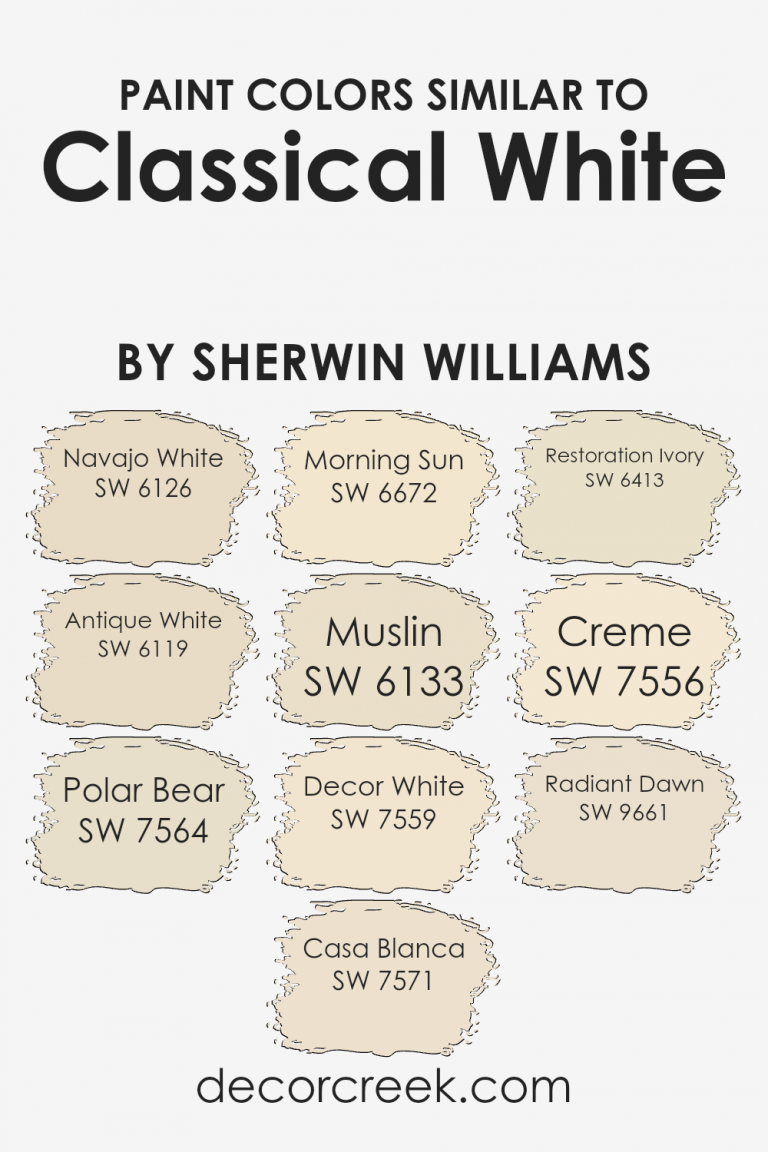 Classical White SW 2829 Paint Color by Sherwin Williams - DecorCreek