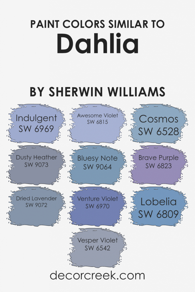 Dahlia SW 6816 Paint Color by Sherwin Williams - DecorCreek