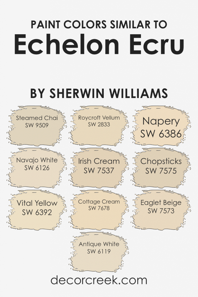 Echelon Ecru SW 7574 Paint Color by Sherwin Williams - DecorCreek