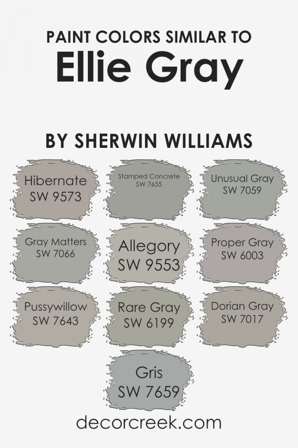 Ellie Gray SW 7650 Paint Color by Sherwin Williams - DecorCreek