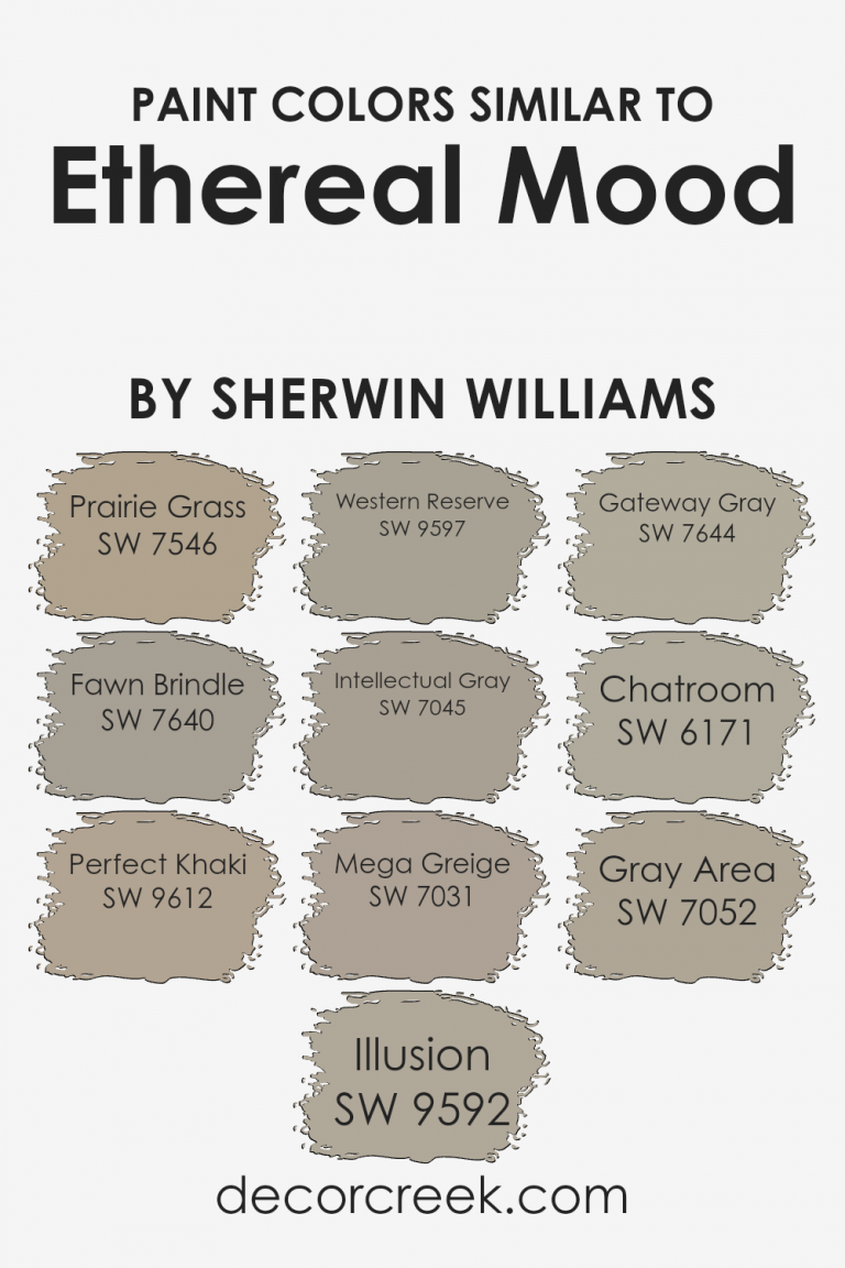 Ethereal Mood SW 7639 Paint Color by Sherwin Williams - DecorCreek