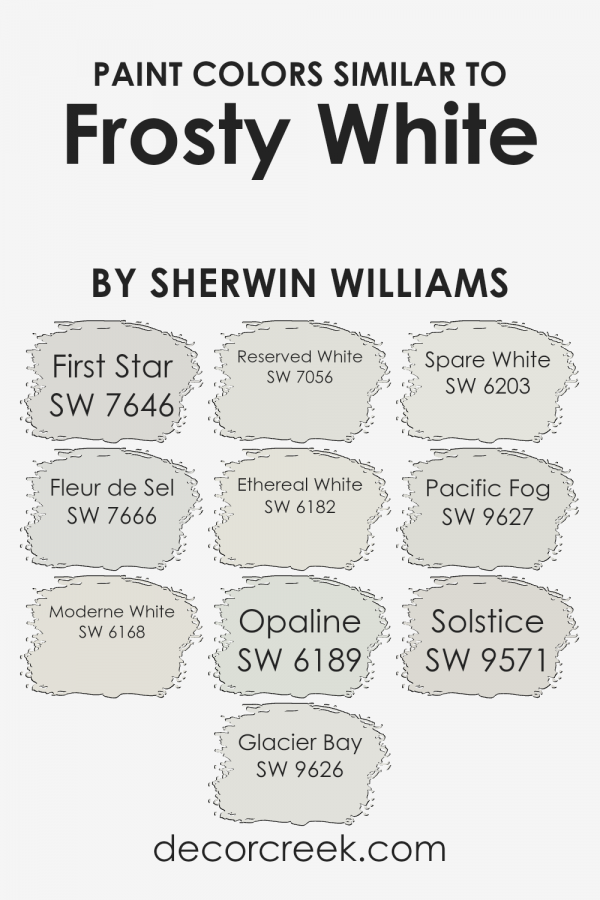 Frosty White SW 6196 Paint Color by Sherwin Williams - DecorCreek