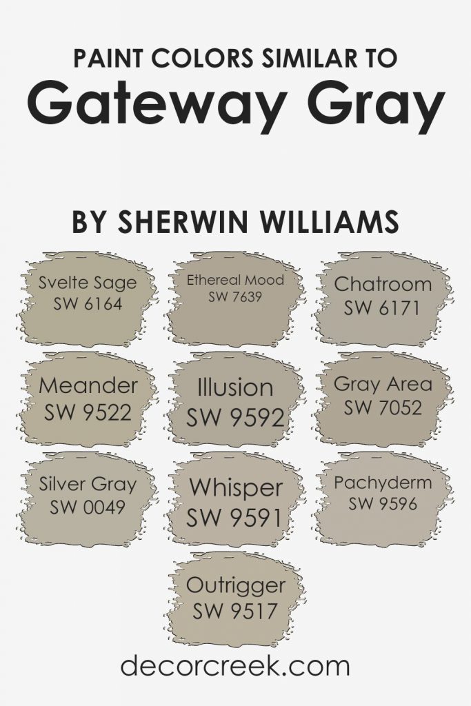 Gateway Gray SW 7644 Paint Color by Sherwin Williams - DecorCreek