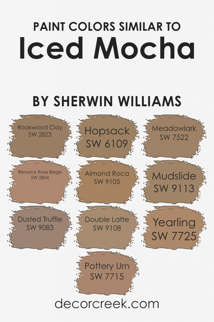 Iced Mocha SW 9092 Paint Color by Sherwin Williams - DecorCreek