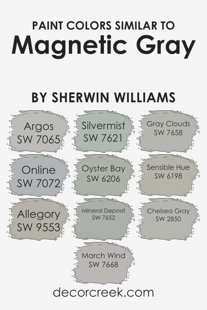 Magnetic Gray SW 7058 Paint Color by Sherwin Williams - DecorCreek